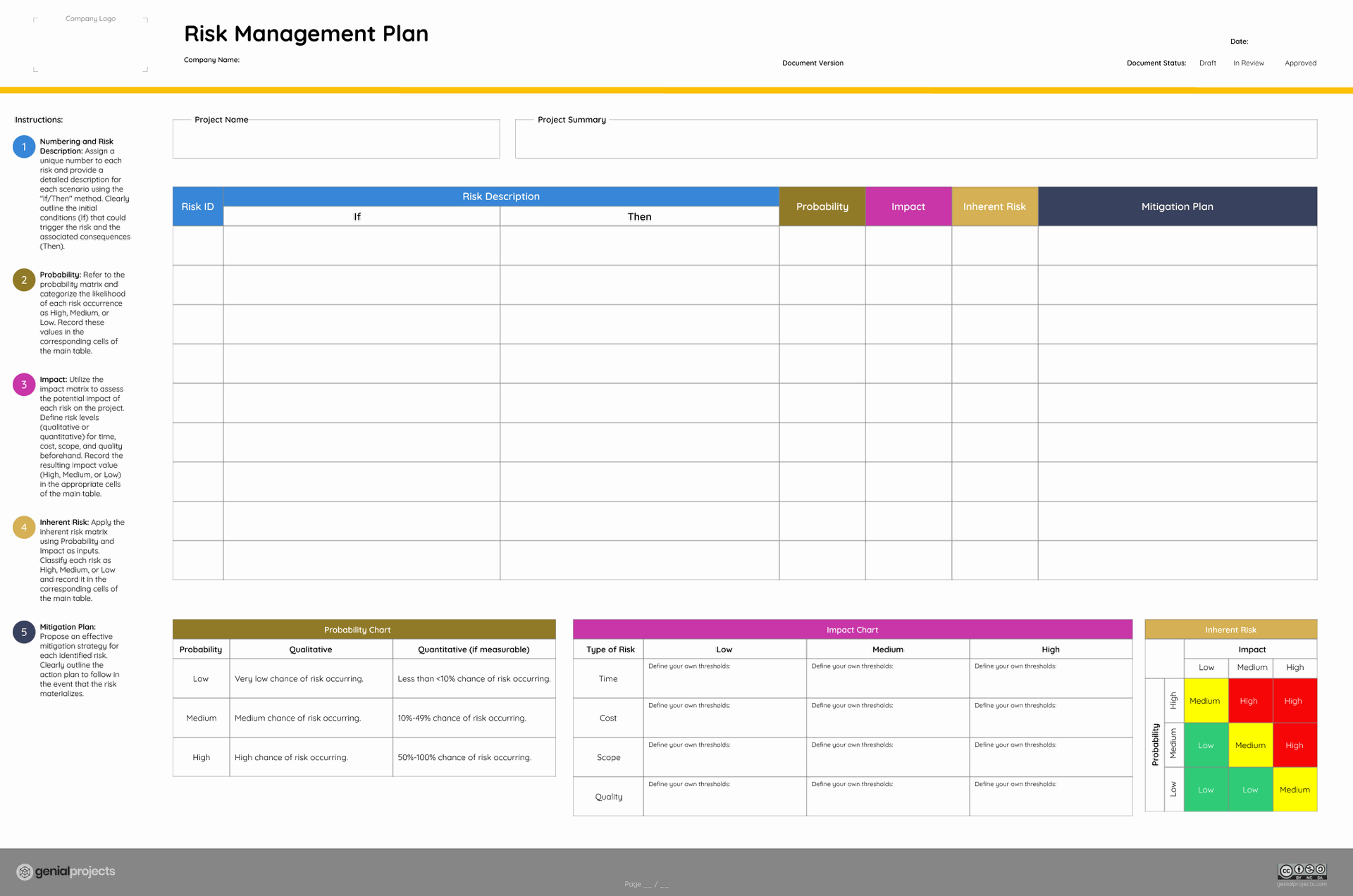 Riesgos en la Gestión de Proyectos | Genialprojects